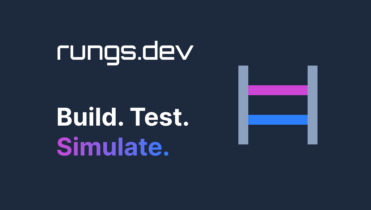 What is Structured Text? | rungs.dev Documentation | PLC Automation ...
